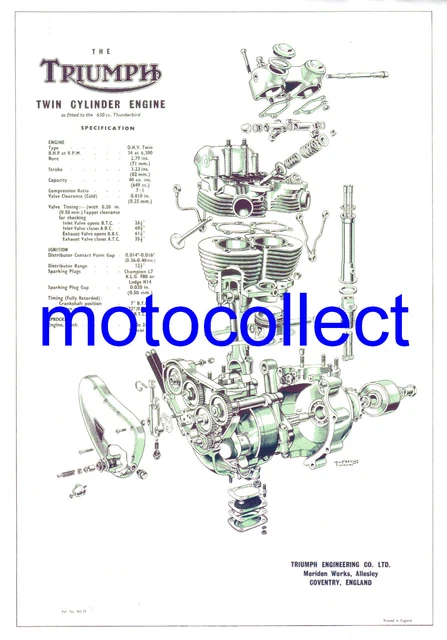 TRIUMPH T120 650 Engine - Cutaway Drawing..A4 size Print..Free Postage ...