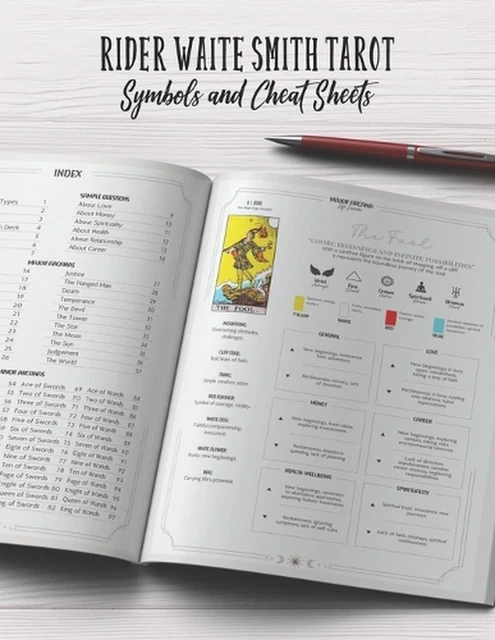 RIDER WAITE SMITH Tarot Symbols and Cheat Sheets: Quick reference for ...