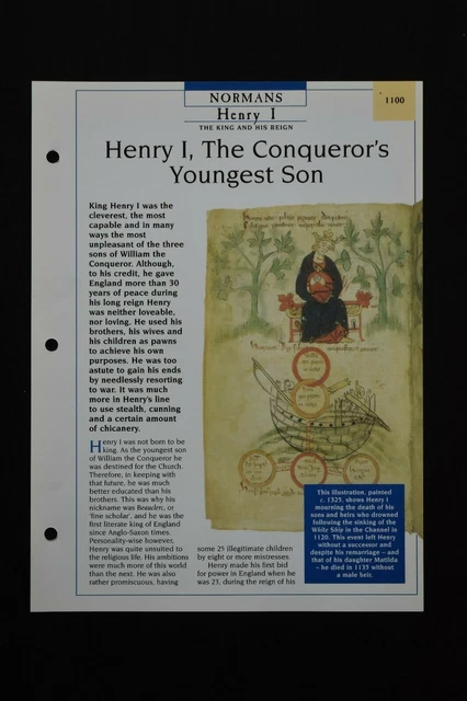 KINGS & QUEENS Maxi Card Henry I The Conqueror's Toungest Son - Normans ...