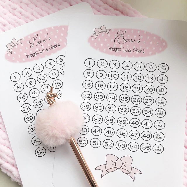 PERSONALISED COUNTDOWN WEIGHT Loss Chart Tracker Slimming world +Weight ...