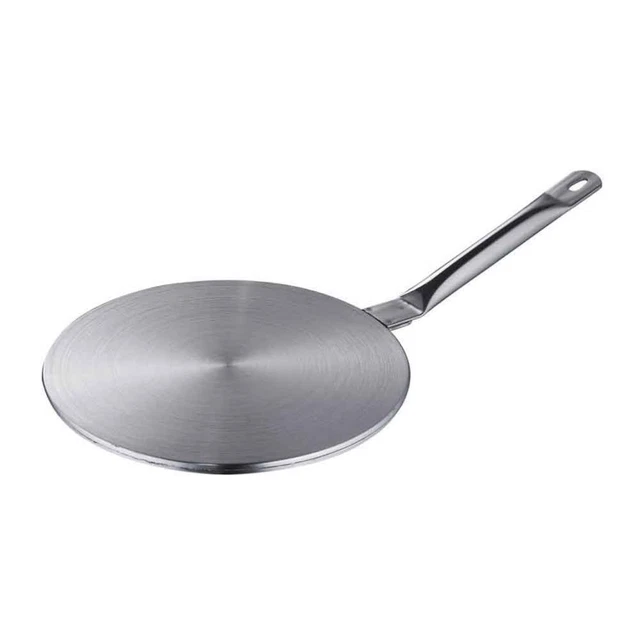 INDUCTION PLATE ADAPTER Cast Iron Heat Diffuser for Gas Stove Stainless ...