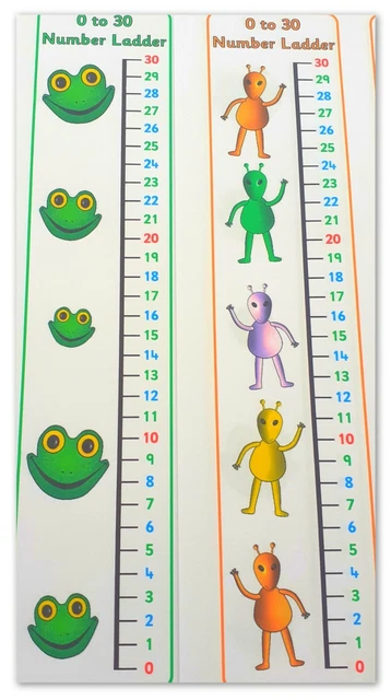 TEACHING RESOURCES NUMERACY Number Lines ladder counting to 30 EYFS KS1 ...