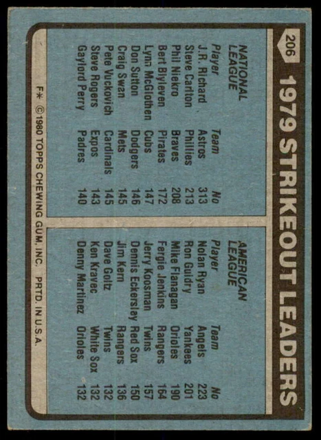 STRIKEOUT LEADERS/J.R. CARTE Richard/Nolan Ryan 1980 Topps #206 EUR 11 ...