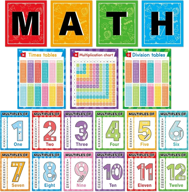 LOT D'AFFICHES GRAPHIQUES en multiplication affiches mathématiques ...