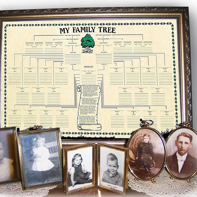 FAMILY TREE CHART to Fill In Fillable 7 Generations Genealogy Chart and ...