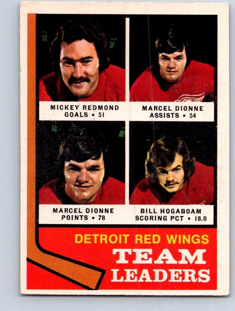 VINTAGE HOCKEY CARD Opc 1974 Marcel Dionne Detroit Red Wings Team ...