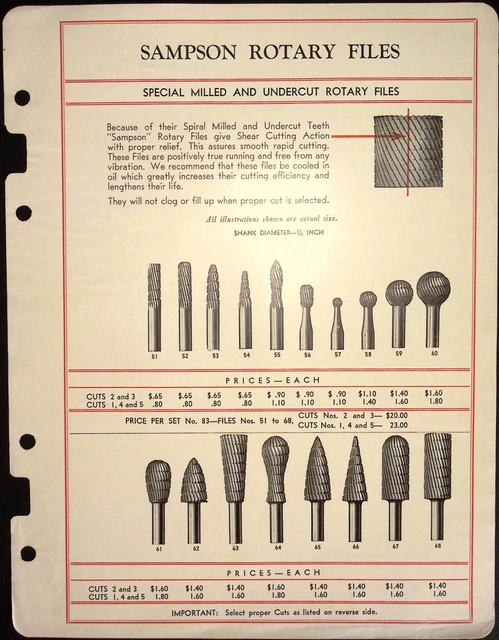 SAMSON TOLL COMPANY Rotary Files Mil Cut Rotart Files Illustrated ...