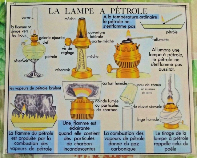 OLD MAP MAP Expo The Lamp Pigeon Oil Lamp Mechanism Operation £12.01 ...