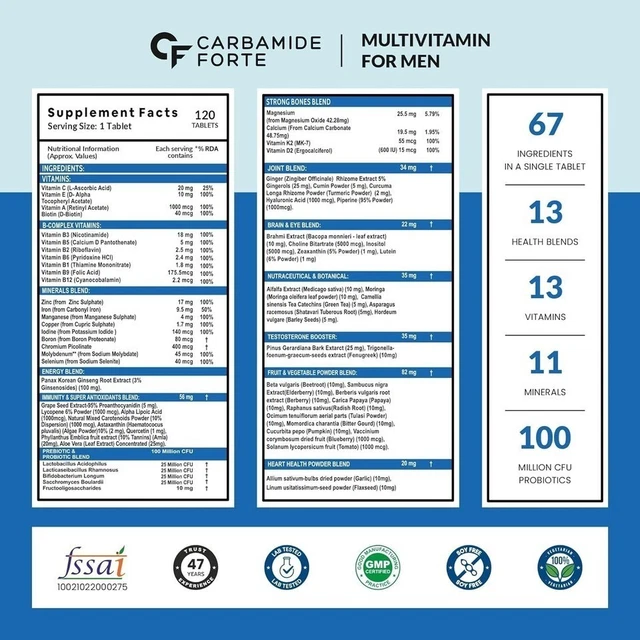 CARBAMIDE FORTE MULTIVITAMIN for Men for Immunity & Energy - 120 Veg ...