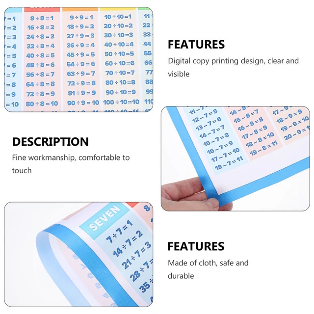 4 SHEETS MULTIPLICATION Table Wall Chart Classroom Math Posters £6.55 ...