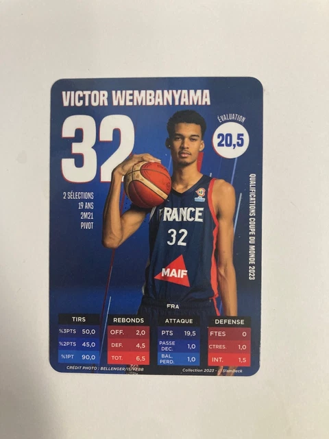 VICTOR WEMBANYAMA 2023 Slam Deck Equipes de France RC Spurs French ...