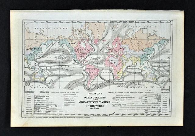1874 JOHNSON MAP World Ocean Currents River Basins Trade Winds Gulf ...