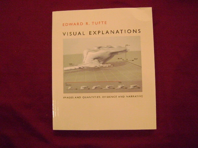 TUFTE, EDWARD R. Visual Explanations. Images and Quantities, Evidence ...