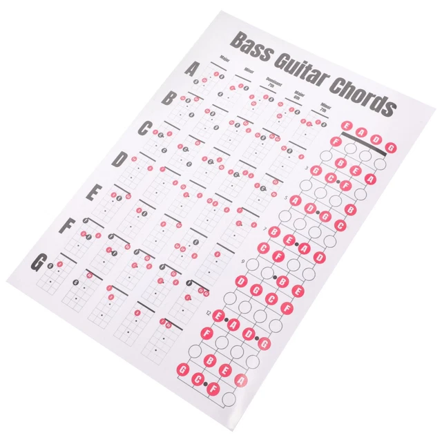 GUITAR CHORD DIAGRAM Assist Sheet Bass Scale Chart Reference Poster £5. ...