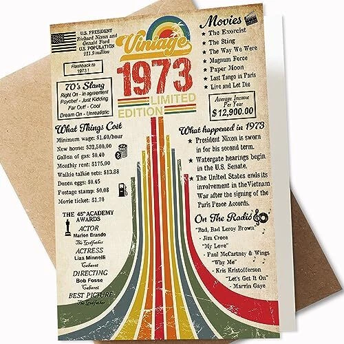 50TH BIRTHDAY CARD, Classy Vintage 1973 Limited Edition, 50th Birthday ...