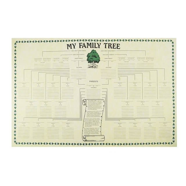 PAPER FAMILY HISTORY Genealogy Tree Genetic Ancestry Chart 7 ...