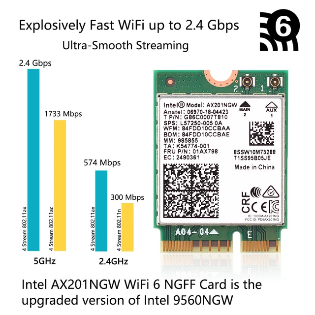 WIFI 6 WIRELESS AX201NGW Intel AX201 3000M Dual Band NGFF Card 802.11ax BT 5.2 EUR 11,77 ...