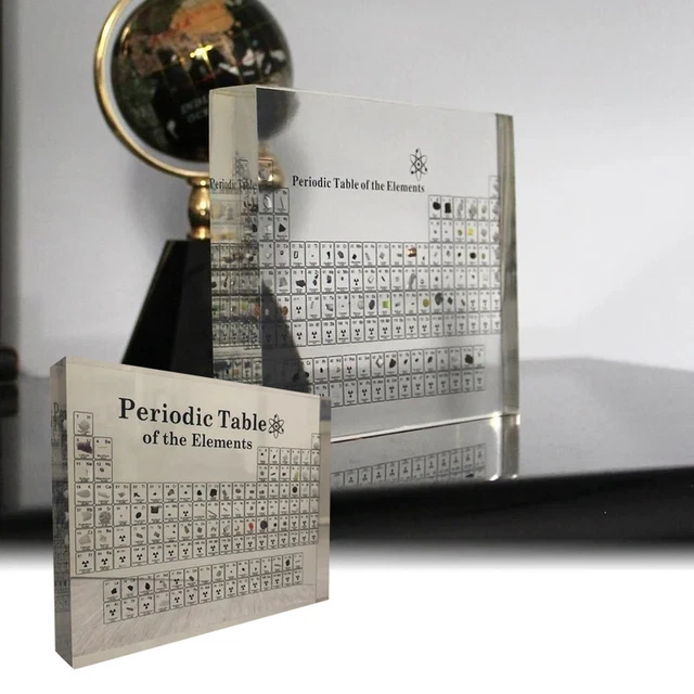 ACRYLIC PERIODIC TABLE Of Elements Chemical Element Display Card ...