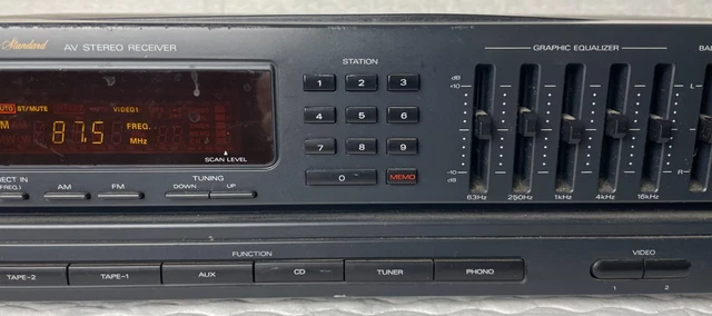 VINTAGE FISHER STUDIO Standard RS-616 Stereo AV Receiver TESTED/WORKS ...