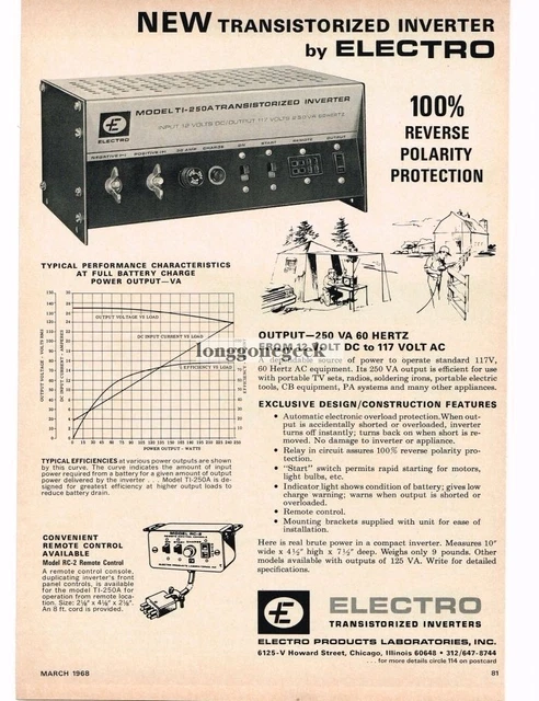 1968 ELECTRO MODEL TI250A Inverter TV Radio Hi-Fi test Equipment ...