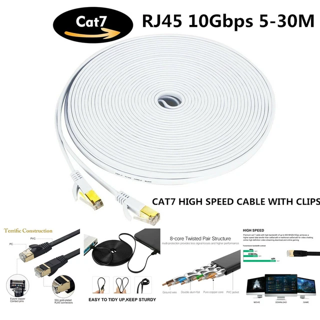 5M/10M/15M/20M/25M/30M 10GBPS FLAT Shielded Cat7 Ethernet Network LAN ...
