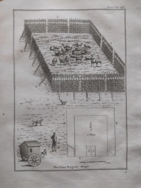 GRAVURE ANCIENNE XVIII Eme-Plan Detailler D'une Brouette-Agriculture EUR 30,00 - PicClick FR