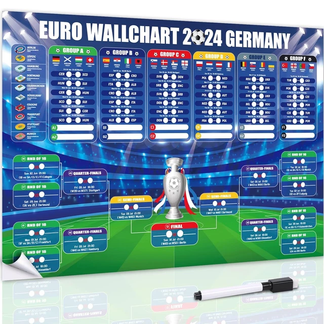 EURO CHAMPIONSHIP 2024 Wall Chart Football, Euro Championship 2024 ...