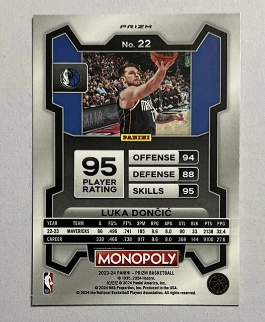 2023-24 PANINI PRIZM Monopoly Luka Doncic #22 icônes rouges Monopoly ...