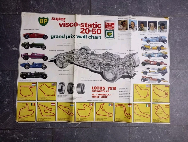 RARE 1971 LOTUS 72B Formula 1 Wall Chart Bp Super Visco Static Oil- 27 ...