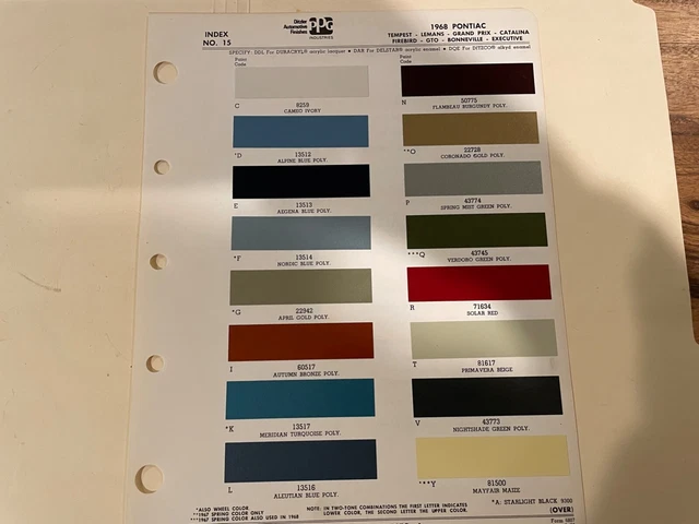 1968. PONTIAC gto,firebird,bonneville,catalina,tempest. lemans,paint ...