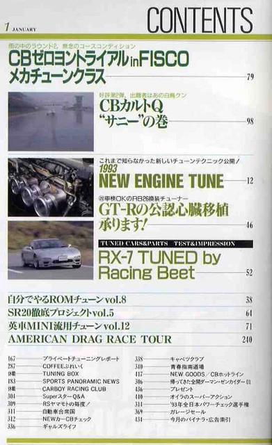 D1184 93.1 CARBOY / Engine Tuning New World, Zero-Yon Trial in FISCO ...