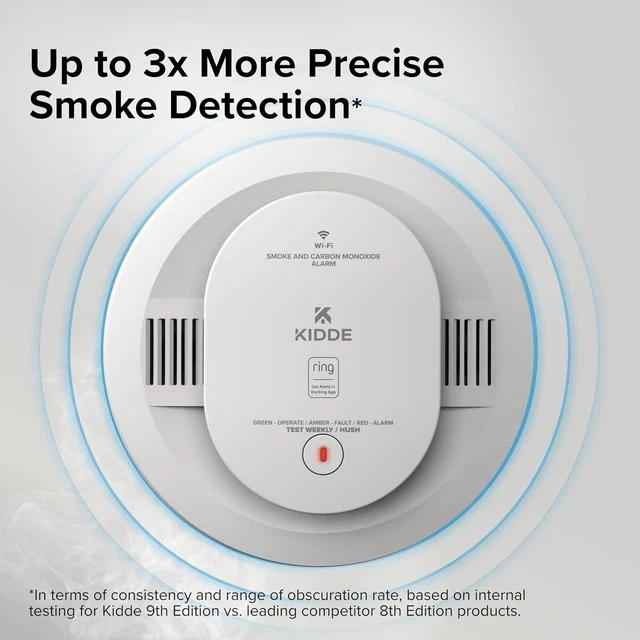 KIDDE RGSAR-RW HARDWIRED Ring App Enabled Smart Smoke Detector 21033742 ...