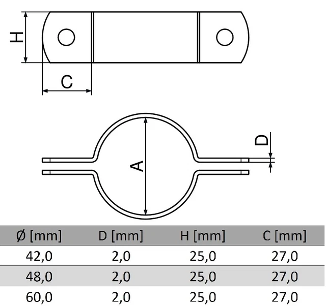 ZAUNSCHELLE MITTEL SCHELLE Mittelschelle Pfosten Zaun Doppelstab ...