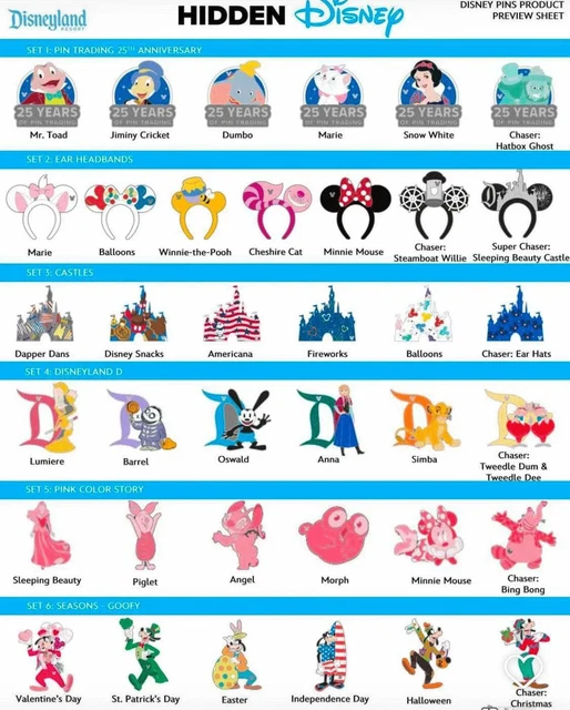 DISNEYLAND 2025 &HIDDEN Mickey" 2-Pin Pack - Wave A £26.74 - PicClick UK