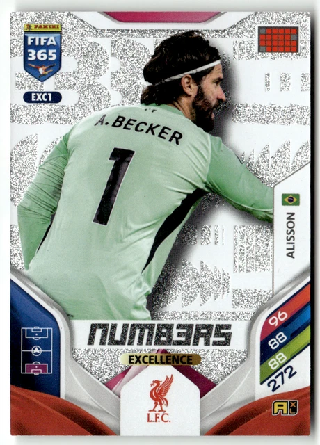 PANINI ADRENALYN XL FIFA 365 2026 No. EXC1 Alisson Becker Números ...