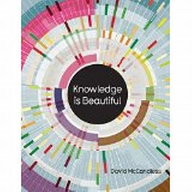 DAVID MCCANDLESS KNOWLEDGE is Beautiful EUR 26,09 - PicClick FR