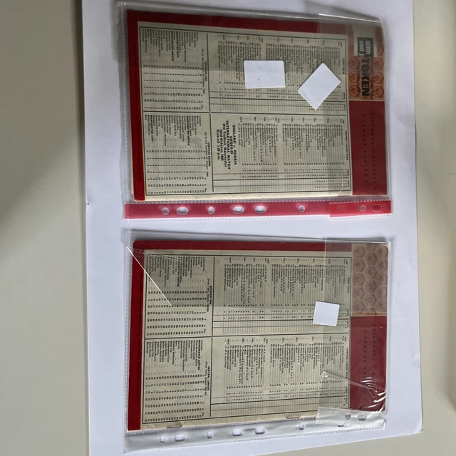 X2 MANCHESTER UNITED 1969-1970 Programmes £1.16 - PicClick UK