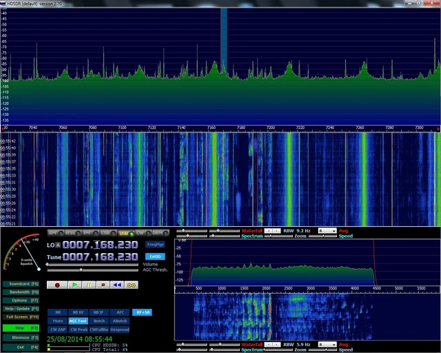 YAESU FT 2000 Panadapter Spectrum Display RTL SDR HD-SDR EUR 43,12 ...