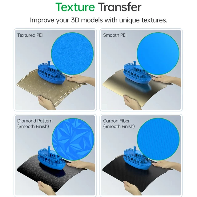 JAKESPECIAL – BAMBULAB X1C/P1P P2S Dual-Sided Build Plate EUR 63,59 ...
