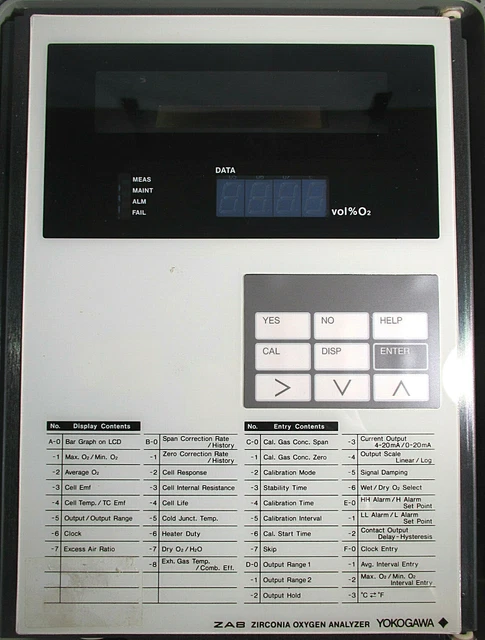 YOKOGAWA EXA OXY Zirconia Oxygen Analyzer ZA8C~ For PARTS/ REPAIR $279. ...