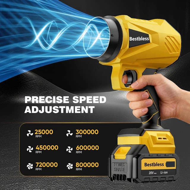 2026 UPGRADED LEAF Blower Cordless Turbo Jet Blower with 2×3.0Ah ...