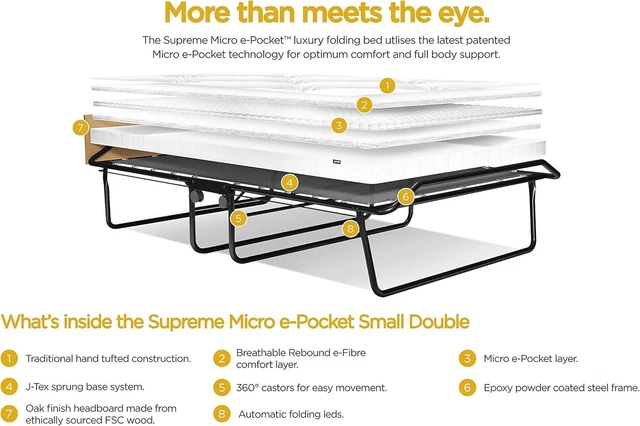 JAY-BE SUPREME SMALL Double Folding Bed with Micro e-Pocket Sprung ...