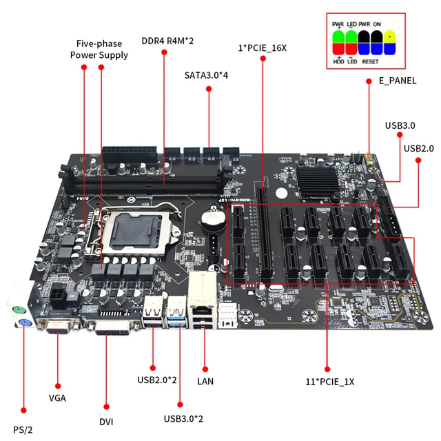 B250 12-PORT PCIE Mining Motherboard Support LGA 1151 DDR4 Riser Card ...