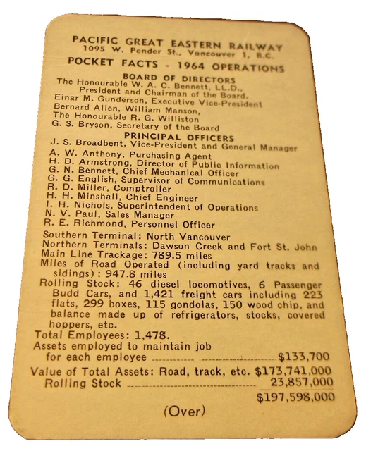 1964 PACIFIC GREAT Eastern Railway Pocket Facts £23.02 - PicClick UK