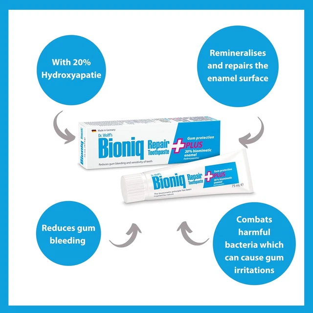 DR. WOLFF'S BIONIQ Repair Plus Toothpaste | Fluoride Free with ...