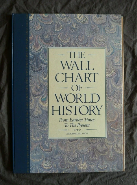 PROF. HULL, THE Wall Chart of World History - From Earliest Times to ...