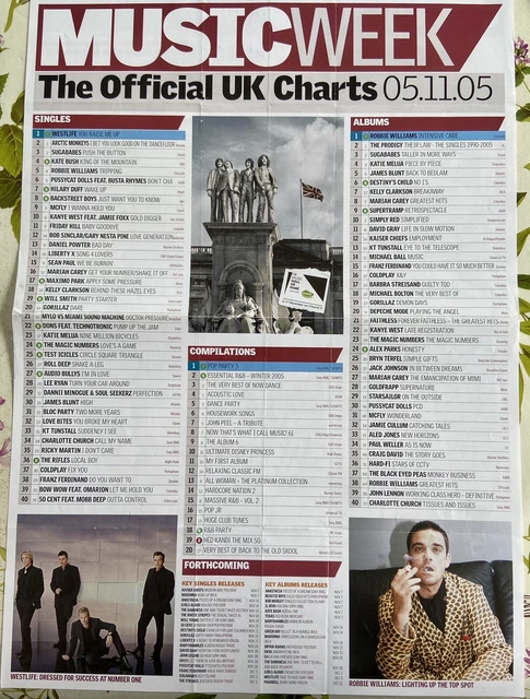 MUSIC WEEK CHART Poster 26” x 18” THE WHO / Westlife / Madonna / Robbie ...