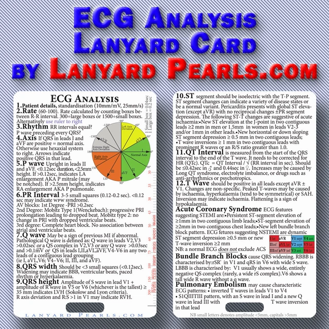 ECG ANALYSIS & Interpretation (EKG) PVC Lanyard Card - pocket card and ...