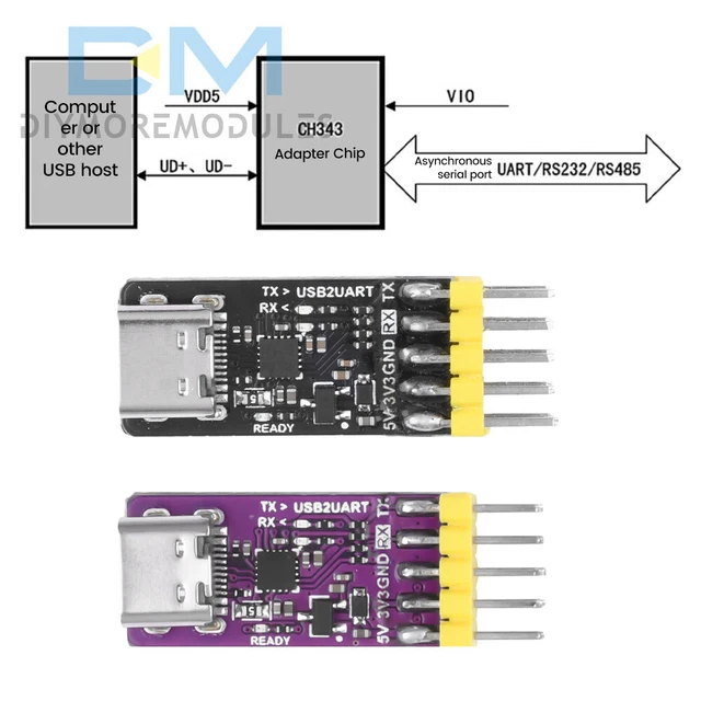 USB TO TTL/UART USB to High Speed Serial Microcontroller Downloader ...