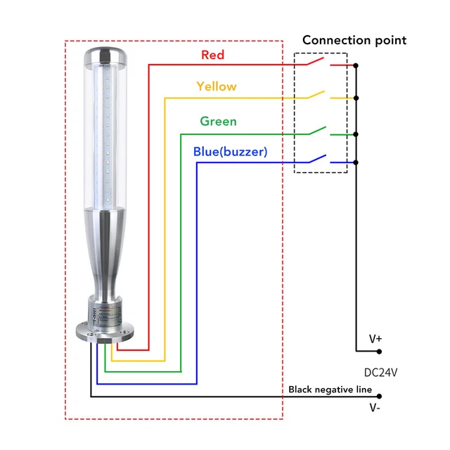 Allen Bradley Stack Light Wiring Diagram | Shelly Lighting